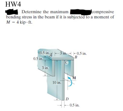 Solved Determine the maximum compressive bending stress in | Chegg.com