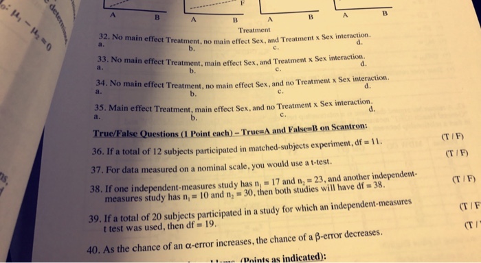 Solved No Main Treatment No Main Effect Sex And Treatment