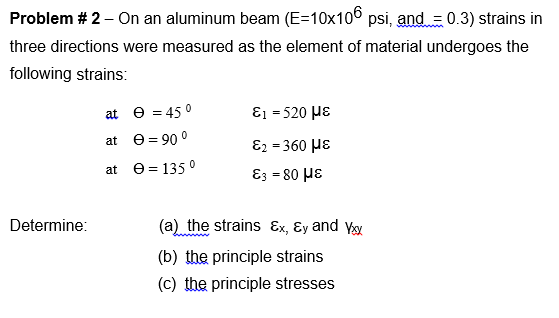 Solved Problem # 2-On an aluminum beam (E=10x106 psi, and | Chegg.com