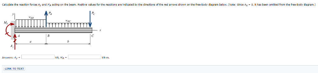 Solved P7.045 GO Multipart Part 1 Use the graphical method | Chegg.com