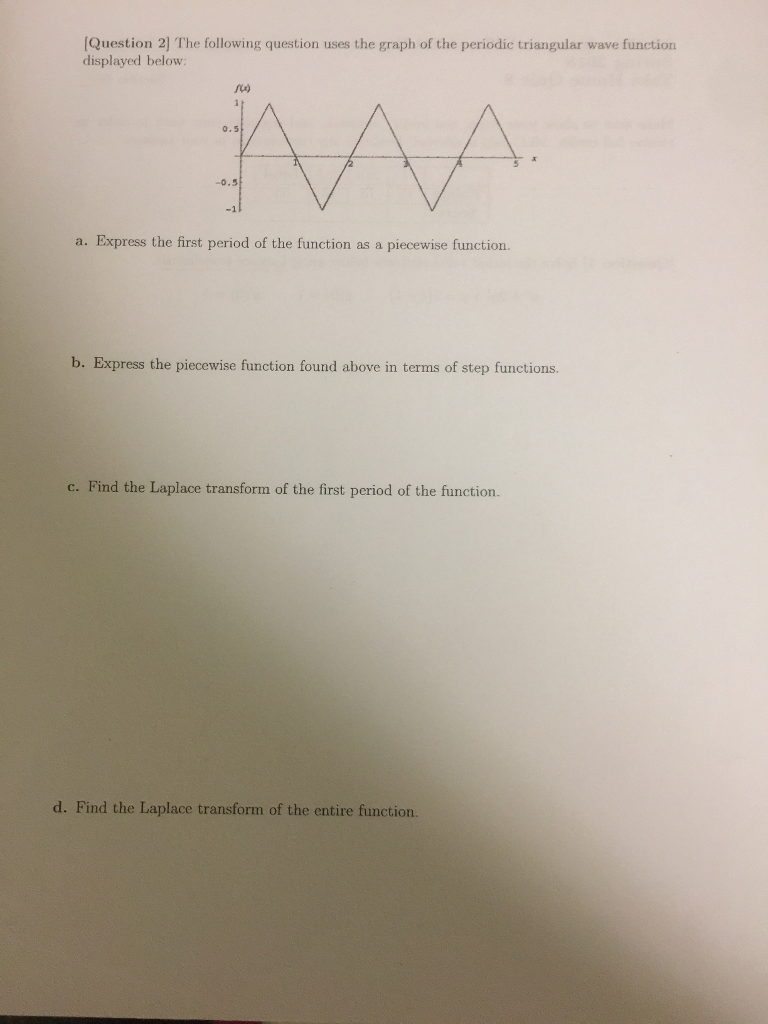 Solved Question 2] The following question uses the graph of | Chegg.com