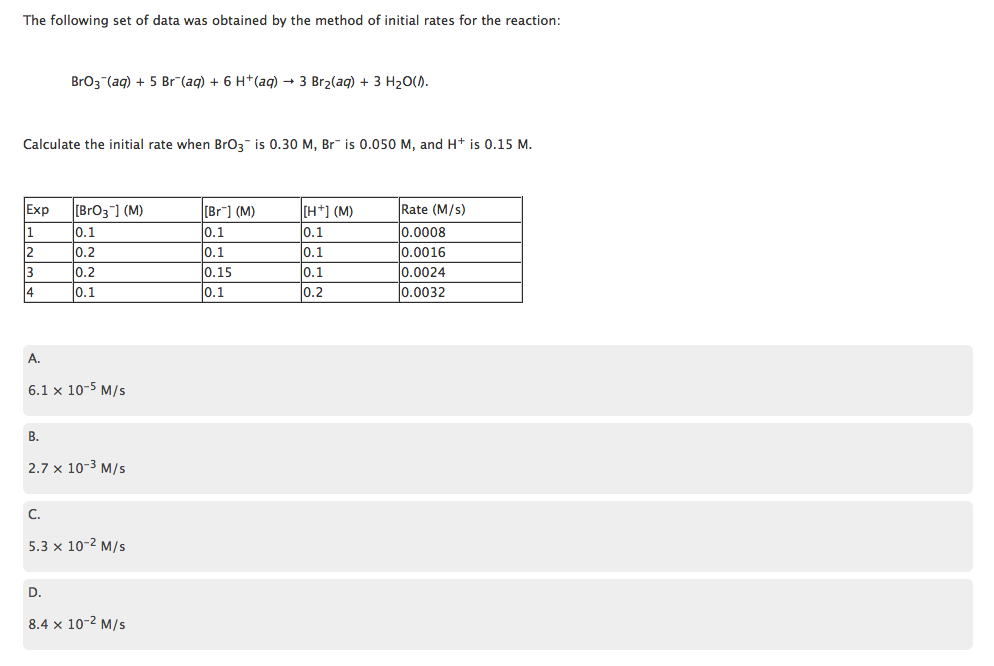 Solved The following set of data was obtained by the method | Chegg.com