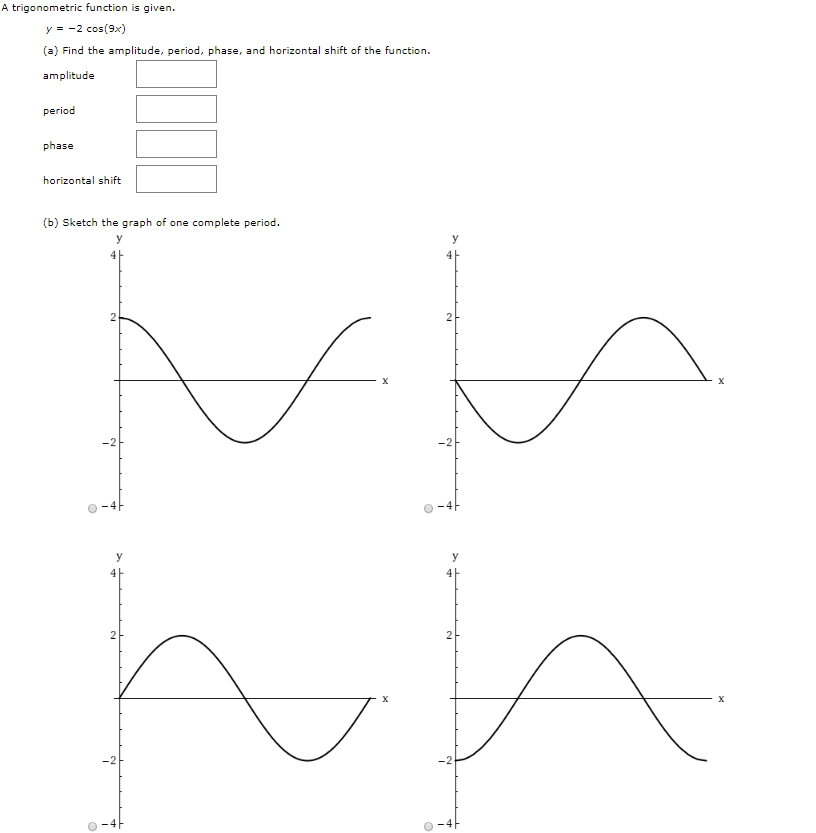 Solved A trigonometric function is given. y--2 cos(3x) (a) | Chegg.com