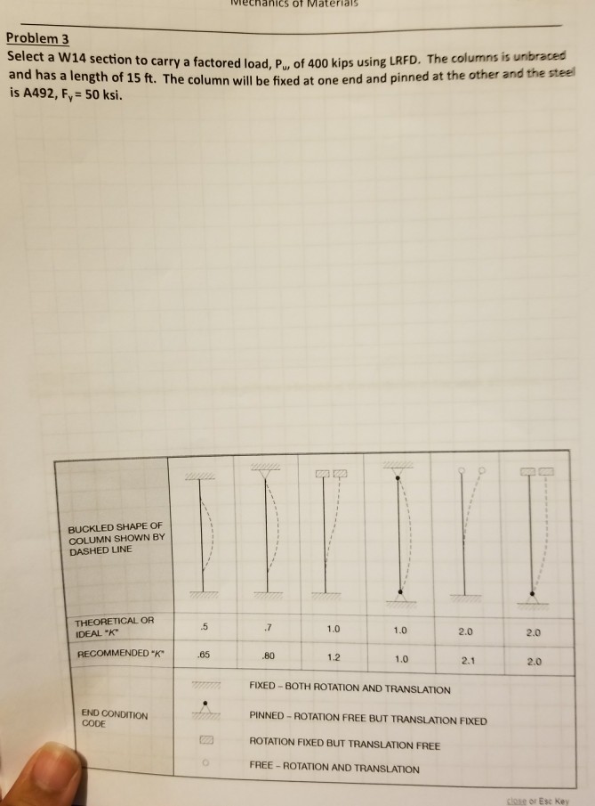 Mechanics of Materiais Problem 3 Select a W14 section | Chegg.com