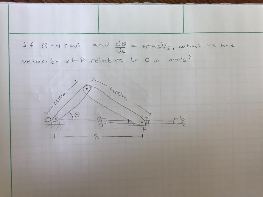 Solved If theta = rad and d theta/dt = +1 rad/s, what is | Chegg.com