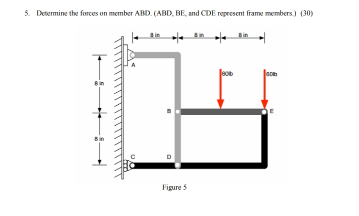 Solved 5. Determine the forces on member ABD. (ABD, BE, and | Chegg.com