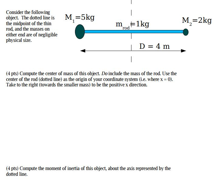 Solved Consider the following object. The dotted line is M, | Chegg.com