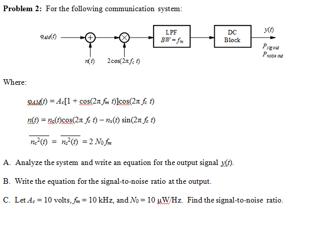 For the following communication system: Analyze the | Chegg.com