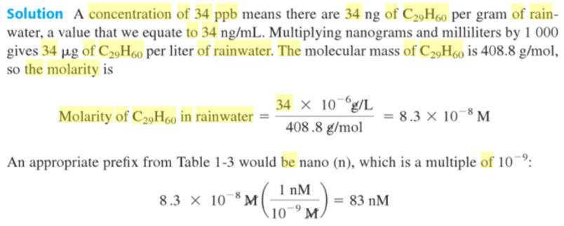 Solved The concentration of C29H60 in summer rainwater | Chegg.com