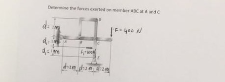 Solved Determine the forces exerted on member ABC at A and C | Chegg.com