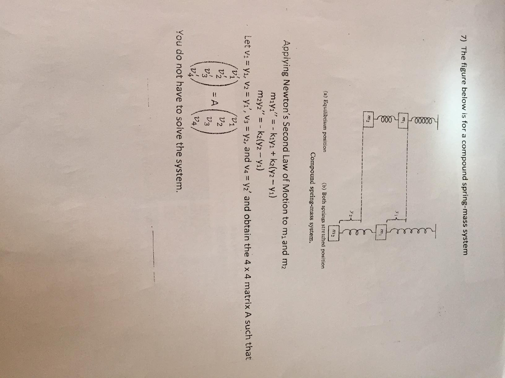 Solved 7) The figure below is for a compound spring-mass | Chegg.com