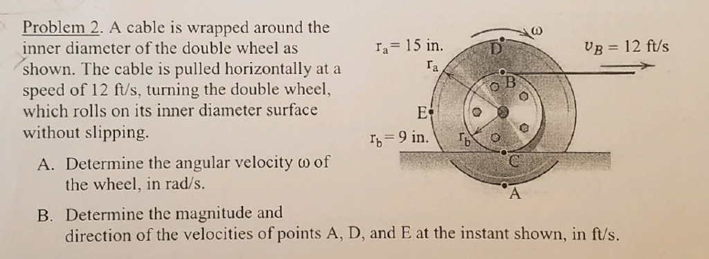 Solved Problem 2. A cable is wrapped around the inner | Chegg.com