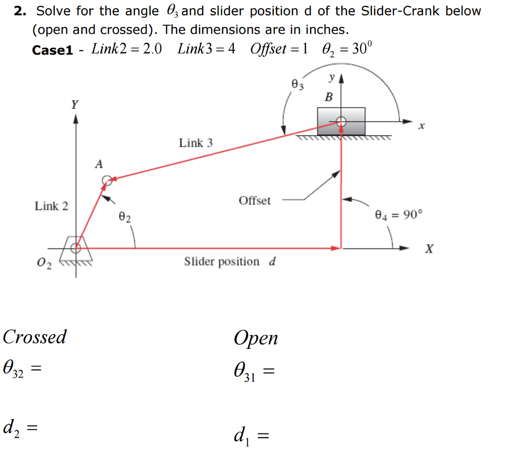 Solved 2. Solve for the angle 03 and slider position d of | Chegg.com