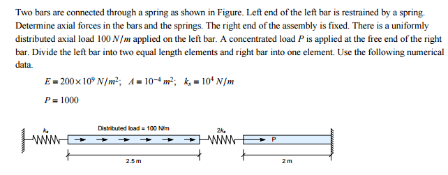 Solved Two bars are connected through a spring as shown in | Chegg.com