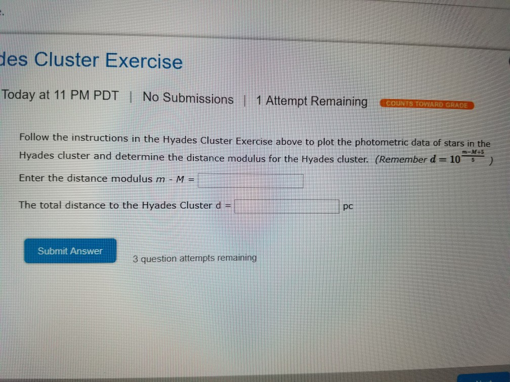 Solved The HR plot you just constructed for the Hyades | Chegg.com