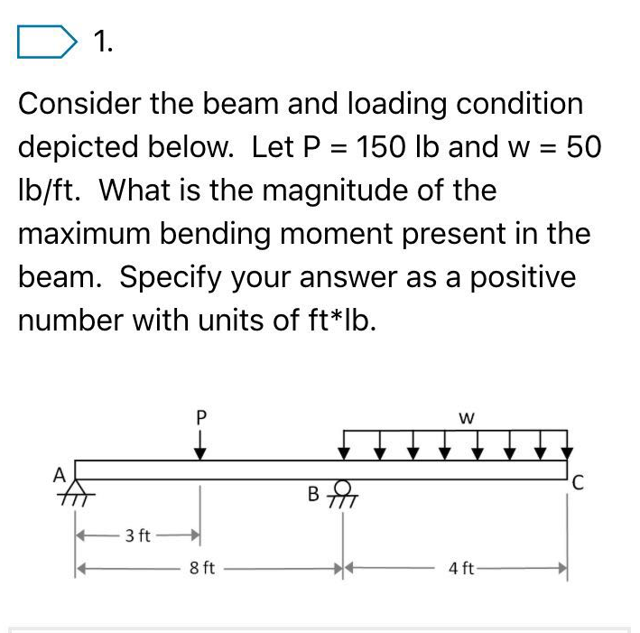 Consider the beam and loading condition depicted | Chegg.com