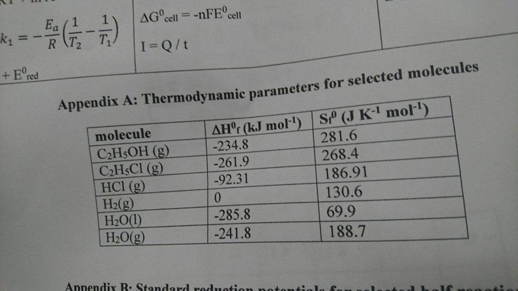Solved Given the following equation: CH3CH2Cl (g) + H2O (g) | Chegg.com