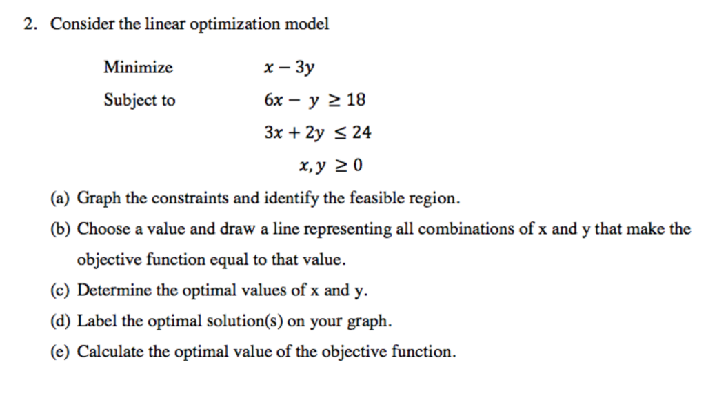 Solved Consider the linear optimization model Minimize x - | Chegg.com