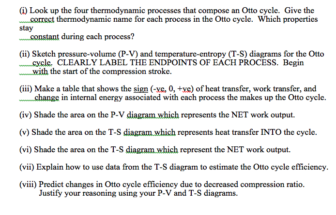 Solved Look up the four thermodynamic processes that compose | Chegg.com