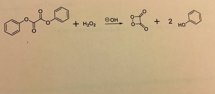 Solved What is a reasonable mechanism for the production of | Chegg.com