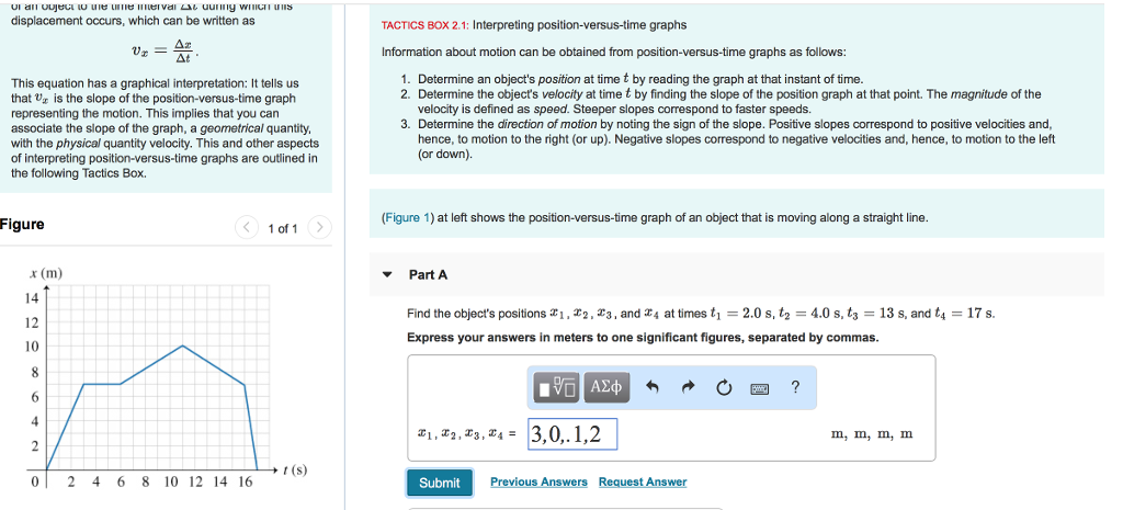 Solved displacement occurs, which can be written as TACTICS | Chegg.com