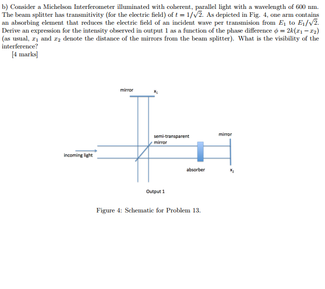 Solved b) Consider a Michelson Interferometer illuminated | Chegg.com