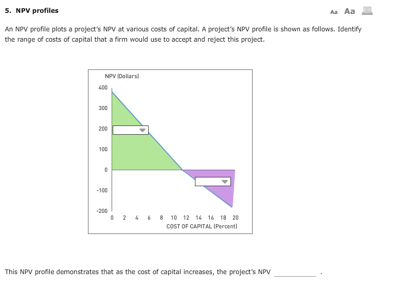 Solved Find the reflection coefficient at the load Raised on | Chegg.com Solved Find the reflection coefficient at the load Raised on | Chegg.com