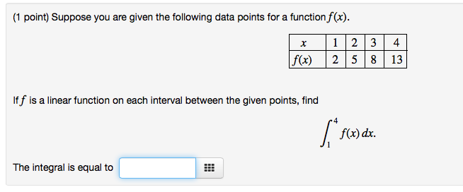 Solved (1 point) Suppose you are given the following data | Chegg.com