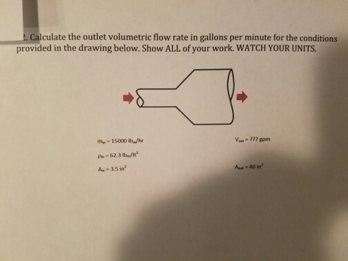 Solved Calculate the outlet volumetric flow rate in gallons | Chegg.com
