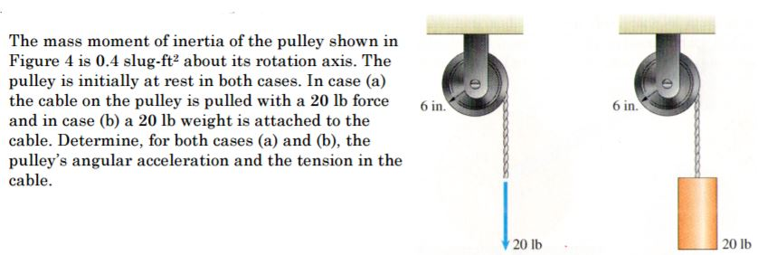 Solved The mass moment of inertia of the pulley shown in | Chegg.com