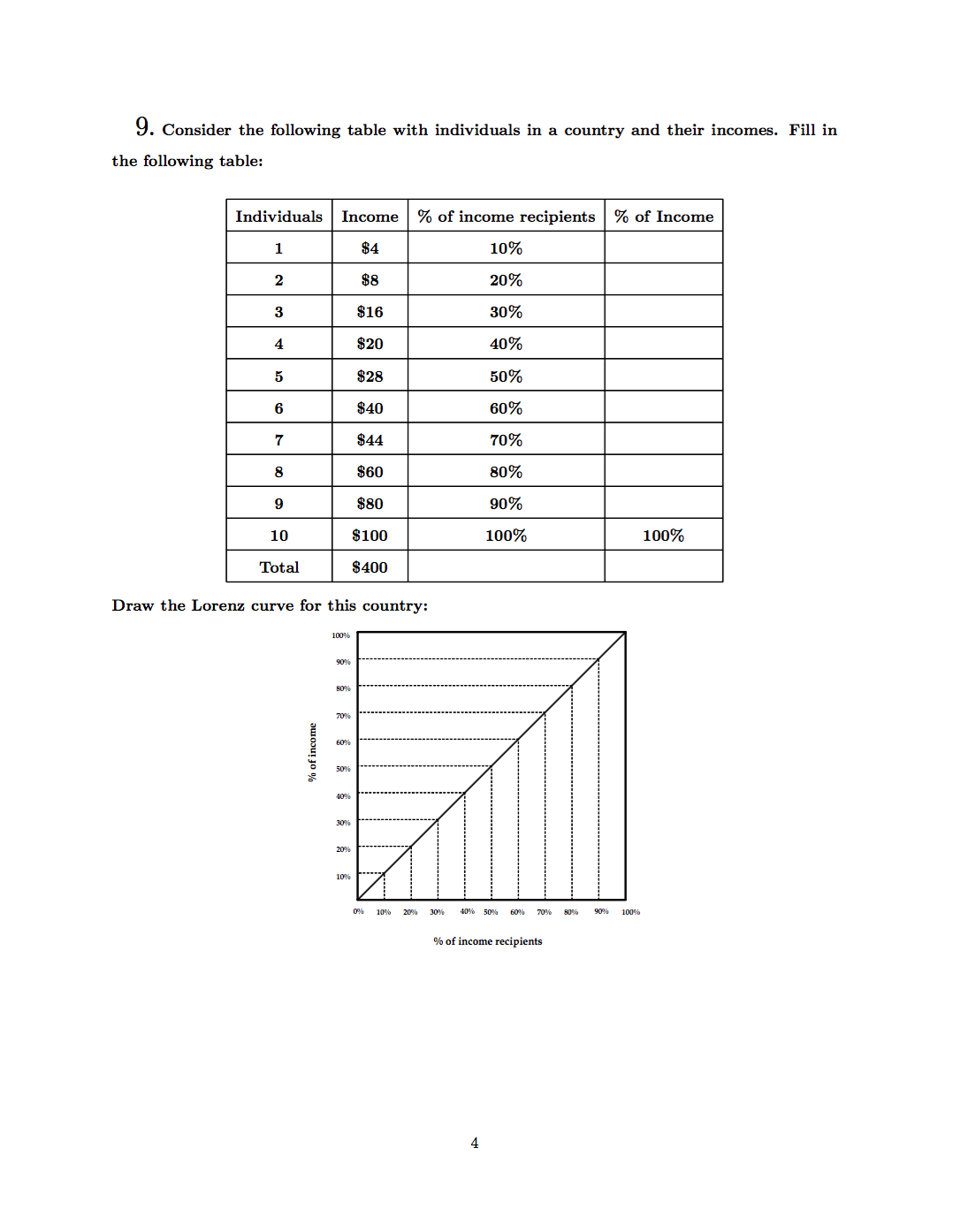 Solved Consider the following table with individuals in a | Chegg.com