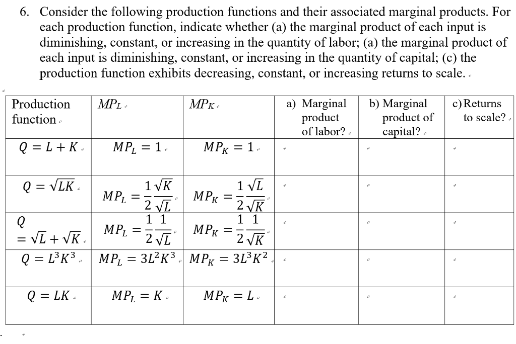 Solved 6. Consider the following production functions and | Chegg.com Solved 6. Consider the following production functions and | Chegg.com