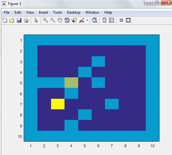 Solved Matlab programming question. I am creating a program | Chegg.com