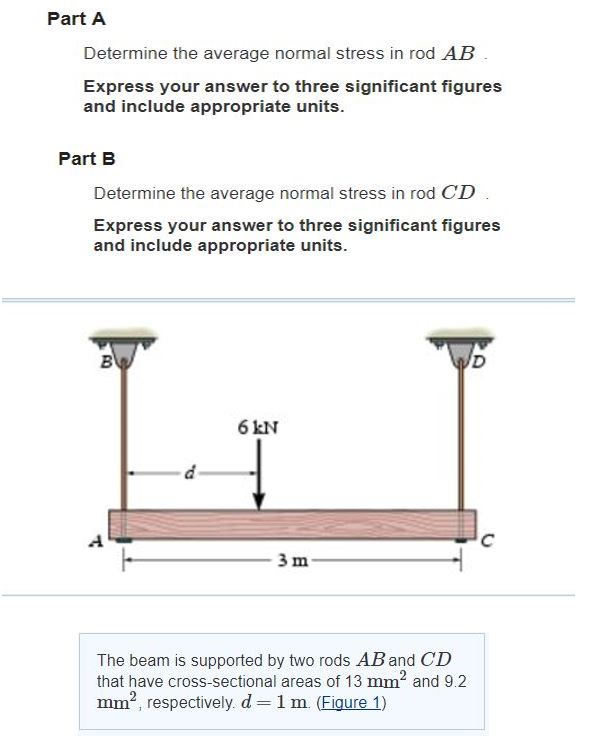 Solved Determine the average normal stress in rod AB. | Chegg.com