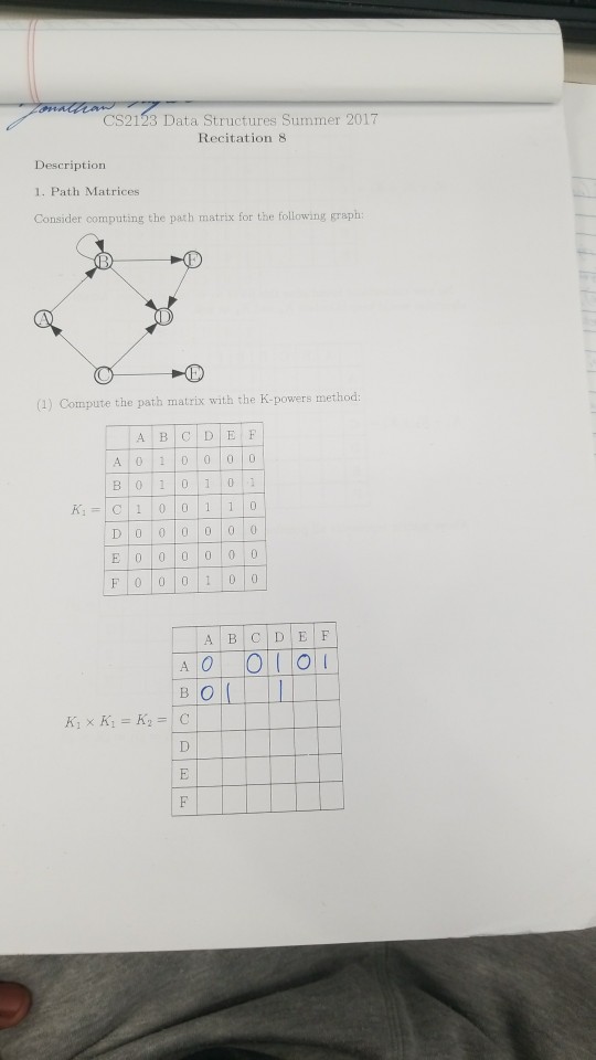 Solved CS2123 Data Structures Summer 2017 Recitation 8 | Chegg.com