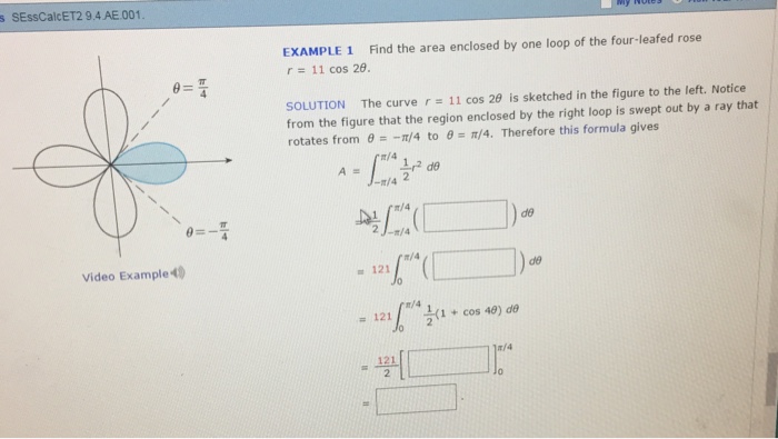 Solved Find the area enclosed by one loop of the four-leafed | Chegg.com