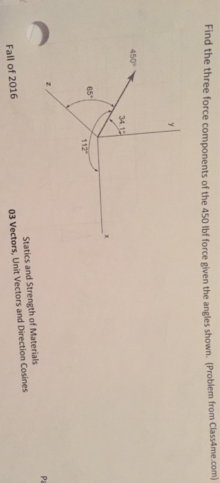 Solved Find the three force components of the 450 Ibf force | Chegg.com