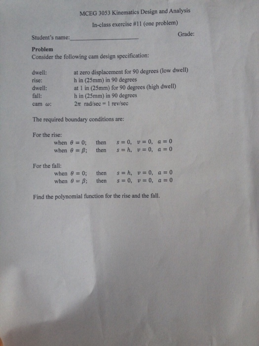 Solved Problem Consider the following cam design | Chegg.com