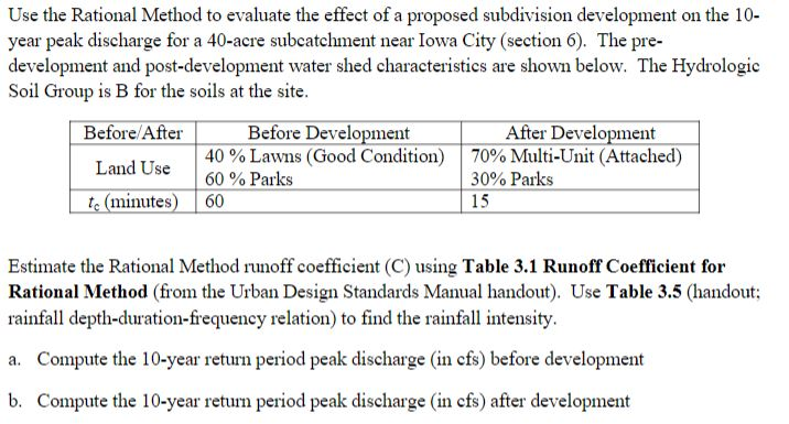 Solved Use the Rational Method to evaluate the effect of a | Chegg.com