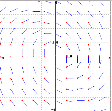 Solved Hey there, I have four questions in differential | Chegg.com