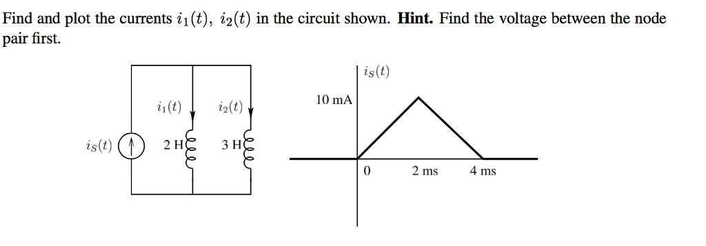Solved Find and plot the currents i_1(t), i_2(t) in the | Chegg.com