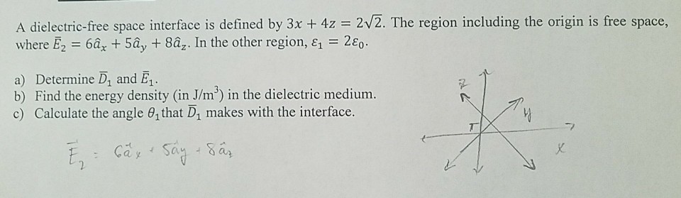 Solved A dielectric-free space interface is defined by 3x + | Chegg.com