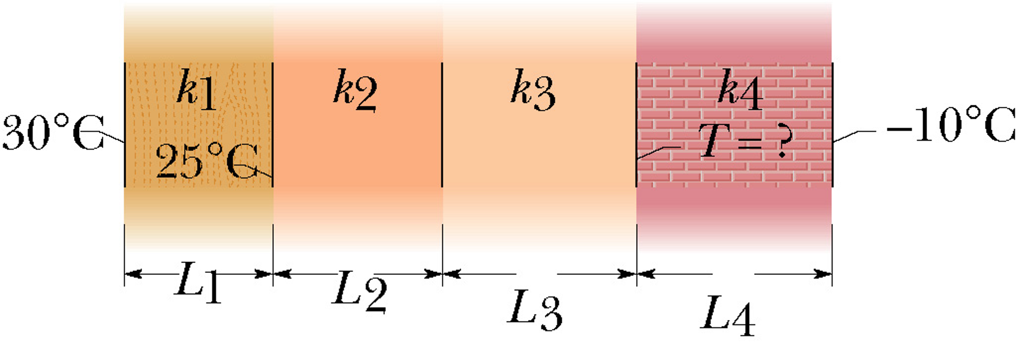 Solved The figure shows (in cross section) a wall consisting | Chegg.com