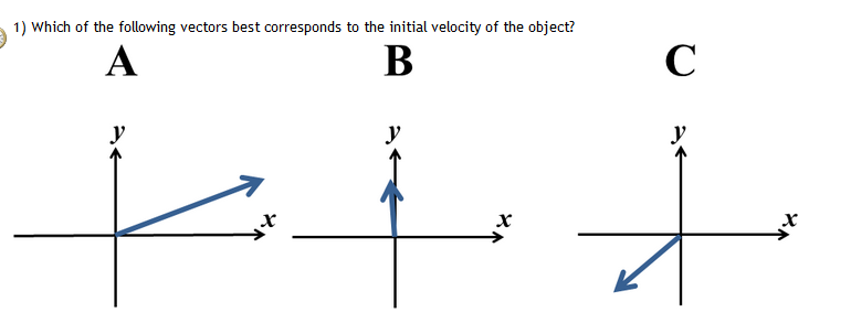 Solved An Object Experiences A Constant Acceleration And