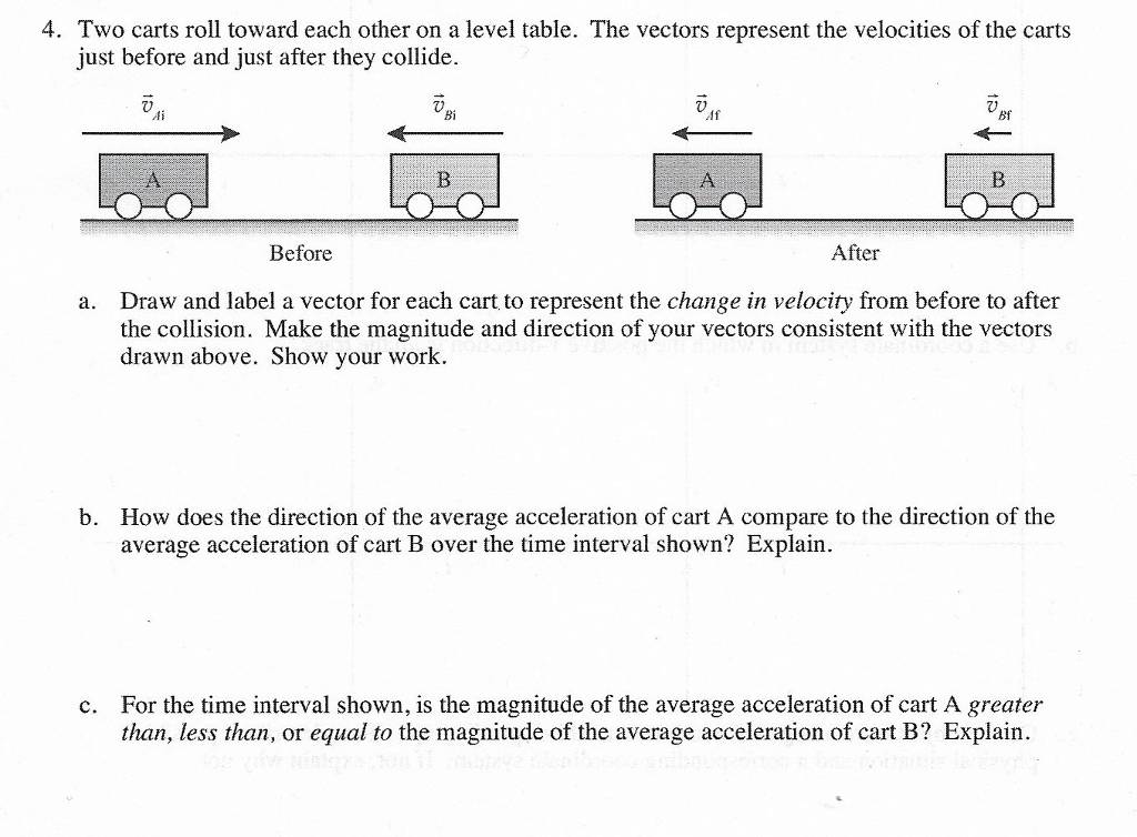 Solved 4. Two carts roll toward each other on a level table. | Chegg.com