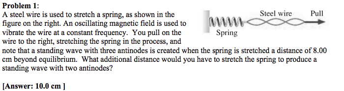 Solved Problem 1: A steel wire is used to stretch a spring, | Chegg.com