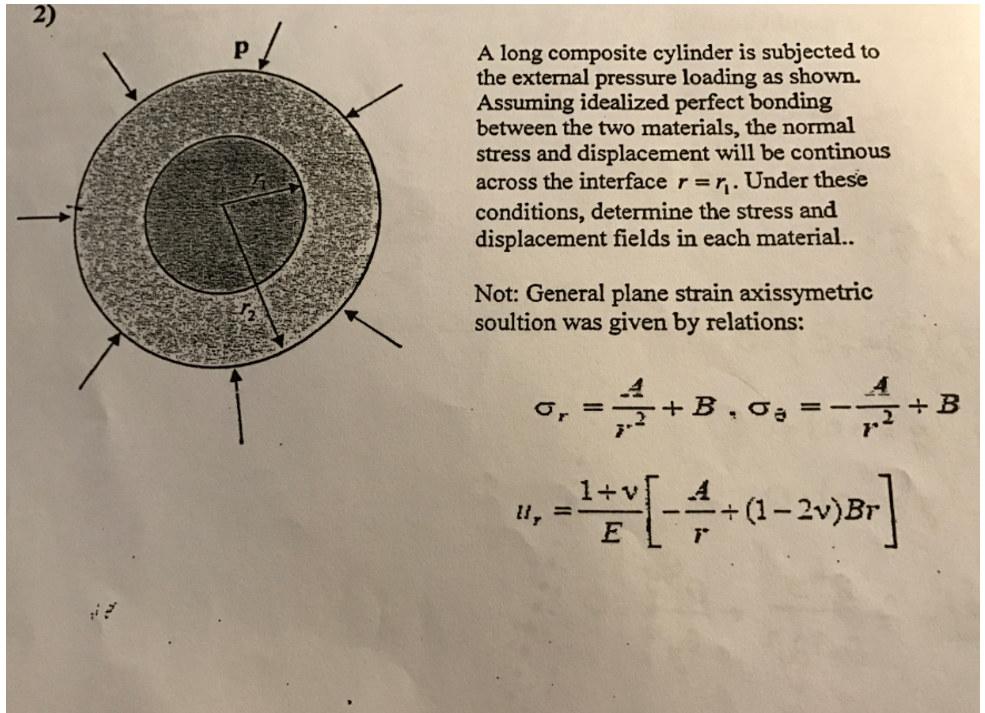 Solved 2) A long composite cylinder is subjected to the | Chegg.com