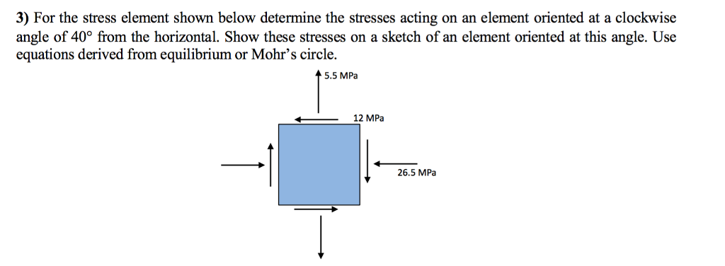 Solved For the stress element shown below determine the | Chegg.com