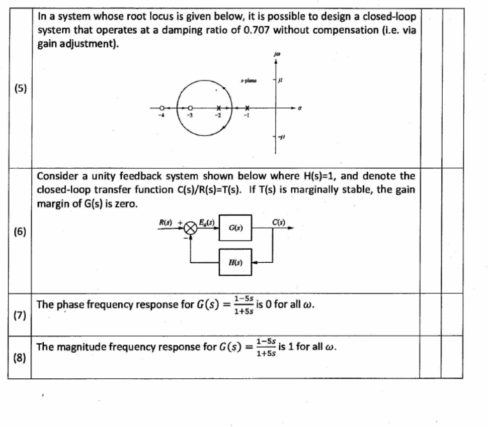 Solved In a system whose root locus is given below, it is | Chegg.com