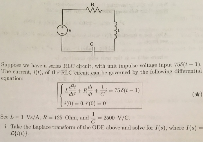 Solved Suppose we have a series RLC circuit, with unit | Chegg.com